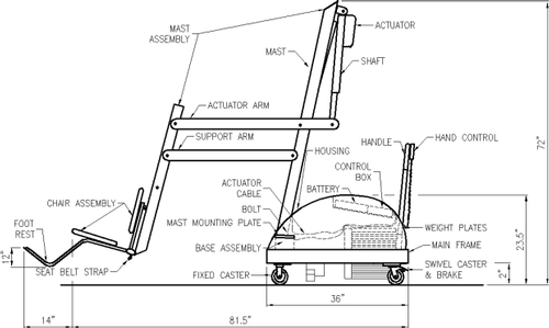 RMT Aquatics PAL Swim Lift at CEM Sales and Service