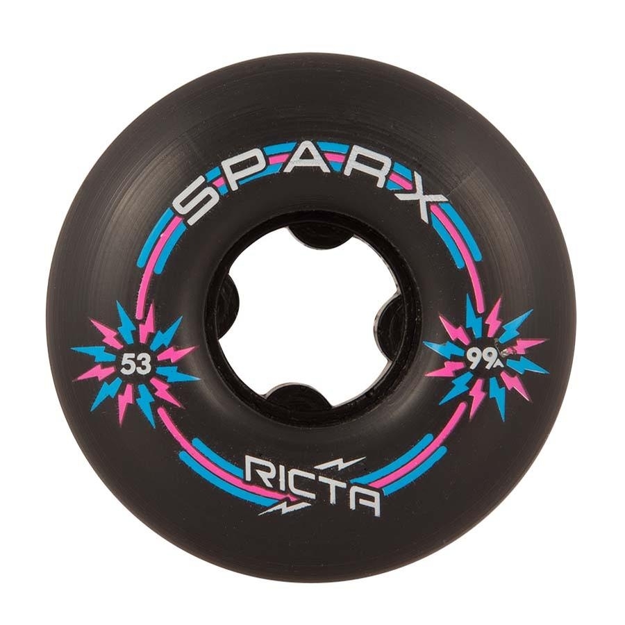 Ricta Wheels Logo